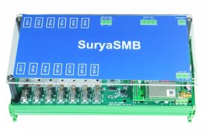 String Monitoring Box (SMB) - SuryaLogix
