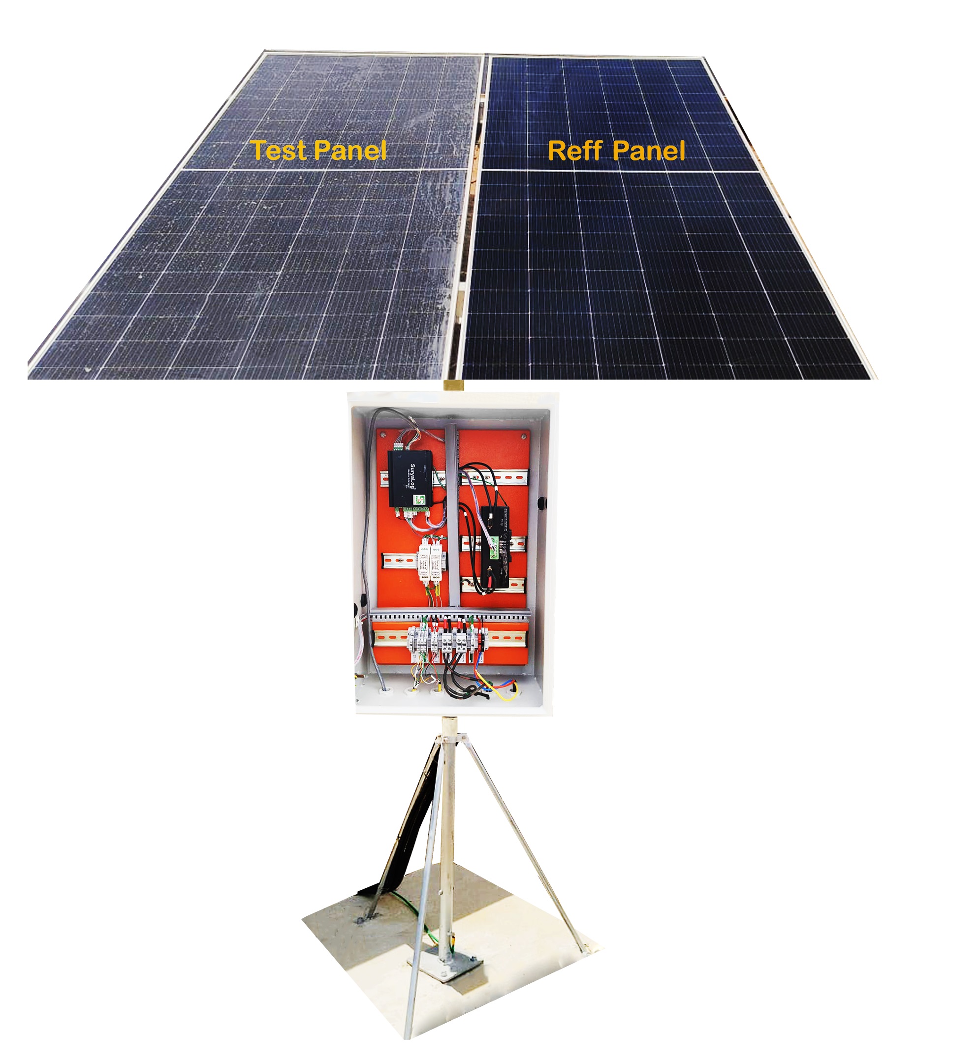 Sensors - SuryaLogix