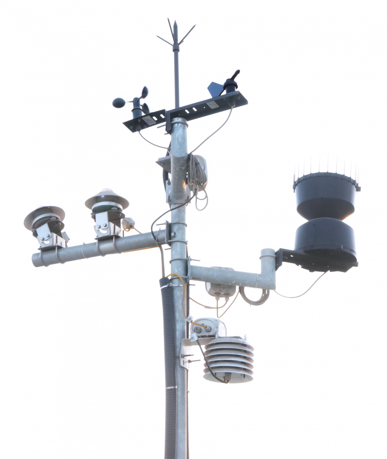 SuryaLogix | Monitoring & Controlling with AI